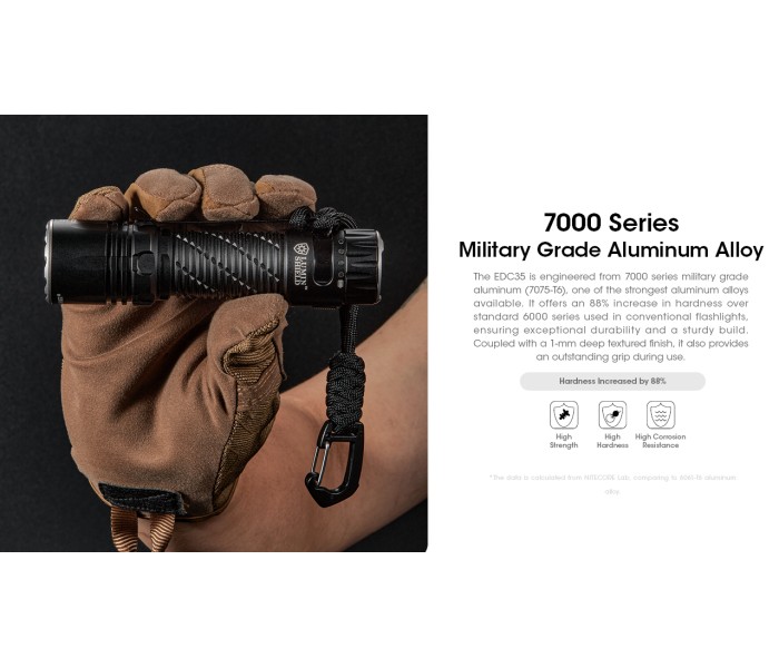 Nitecore EDC35 NiteLab UHi 40 MAX LED 5000 Lumens High Performance EDC ...