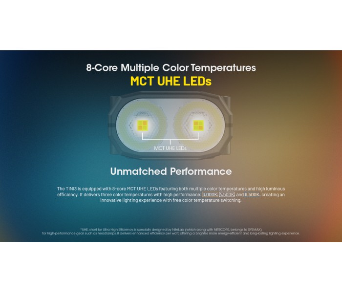 Nitecore TINI 3 (Forest Grey) 600L Rechargeable Keychain Flashlight